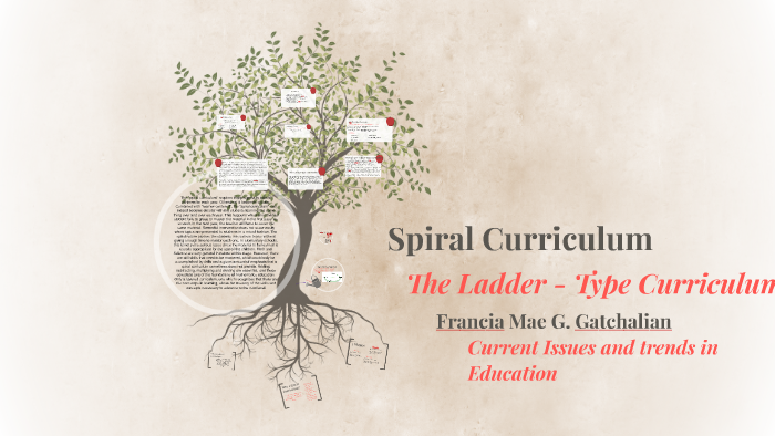 Spiral and Ladder-type Curriculum by Francia Mae Gatchalian on Prezi