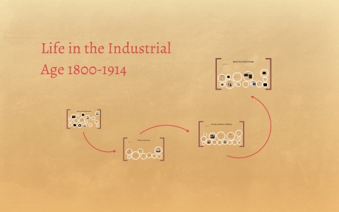 Life in the Industrial Age 1800-1914 by Richard Hughto on Prezi