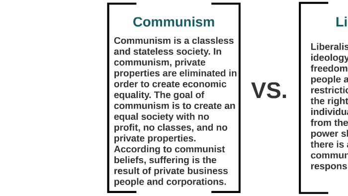 Communism VS. Liberalism by Daniela Gergi on Prezi