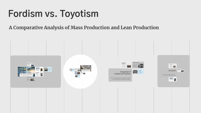 Fordism vs Toyotism by My Asnæs on Prezi