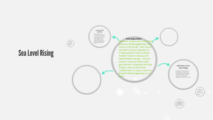 Sea Level rising by naveen sekaran on Prezi