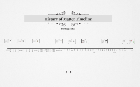 History of Matter Timeline by Maggie B on Prezi