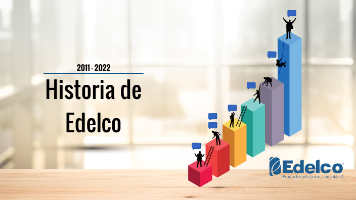Edelco Historia by servicio al cliente on Prezi