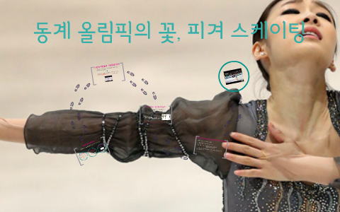동계올림픽의 꽃, 피겨스케이팅 by sumin Ha on Prezi