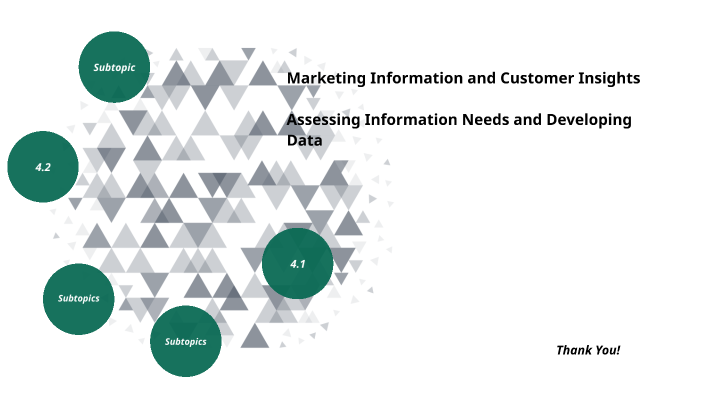 Marketing Information and Customer Insights & Assessing Information ...