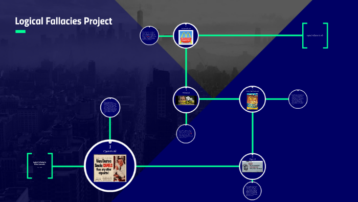 Logical Fallacies in Advertisements by joseph nelson on Prezi