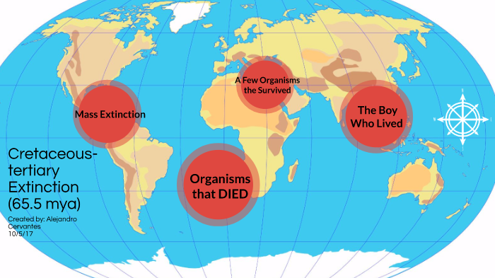 Cretaceous-tertiary Extinction (65.5 mya) by Alejandro Cervantes on Prezi