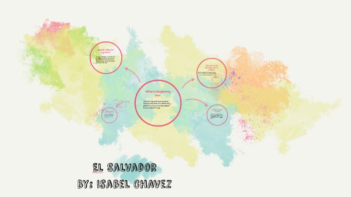 El Salvador by izzy chavez on Prezi