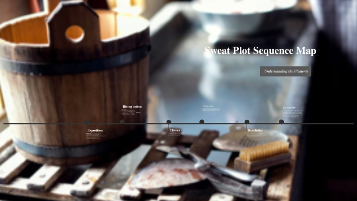 Sweat Plot Sequence Map by Alyna Matthew on Prezi