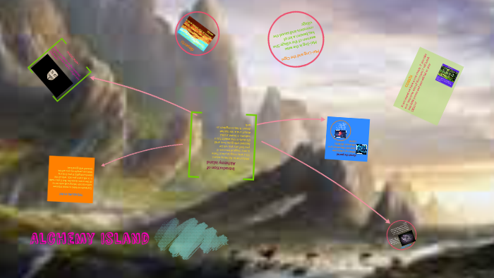 Alchemy Island by Mr Stone on Prezi