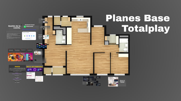 Planes de Totalplay by Abraham Palacios on Prezi