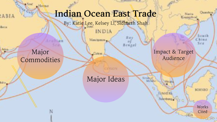 Indian Ocean East Trade by Sidharth Shah on Prezi