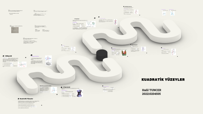 Kuadratik Yüzeyler Math by Halil Tuncer on Prezi