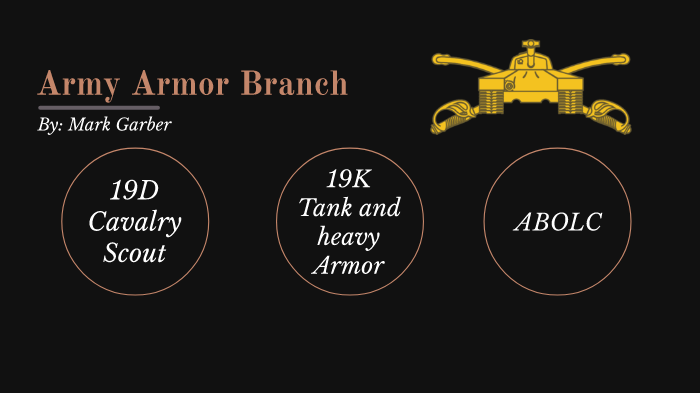 Army Armor Branch by on Prezi