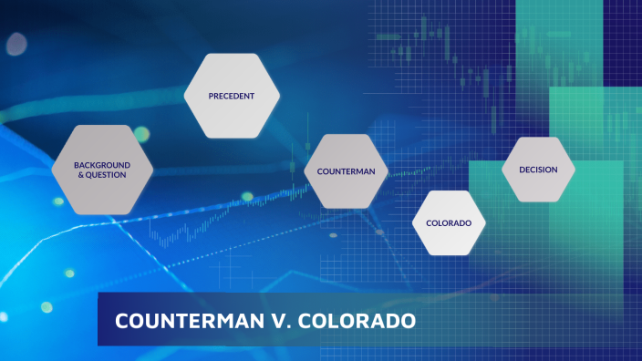 Counterman v. Colorado by Mackenzie Jones on Prezi