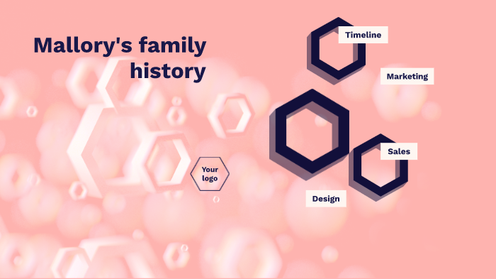 Mallory's Family Tree by mallory garza on Prezi