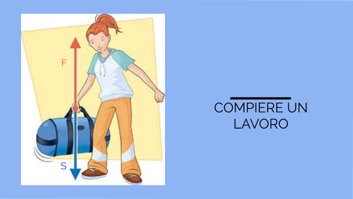 Compiere un lavoro by LAI ELISA on Prezi