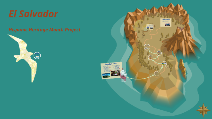 El Salvador by kayleen torres on Prezi