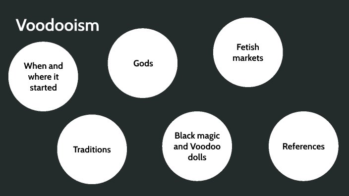 Voodooism by Alexander Eriksson Grönvik on Prezi