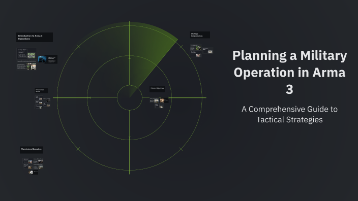 Planning a Military Operation in Arma 3 by Adam Admi on Prezi