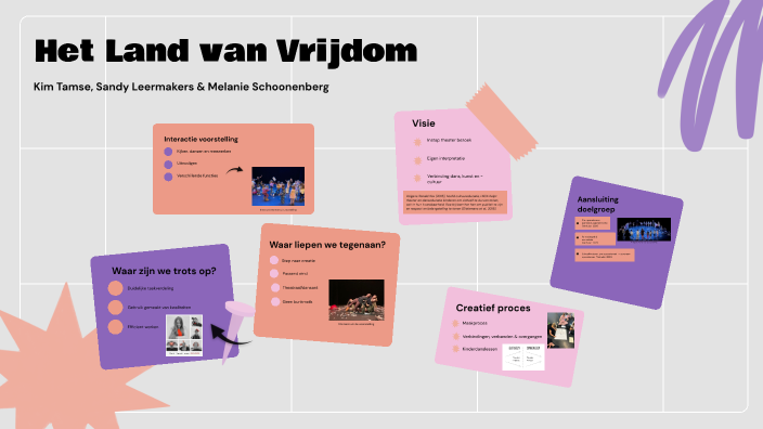 Het land van Vrijdom by Kim Tamse on Prezi