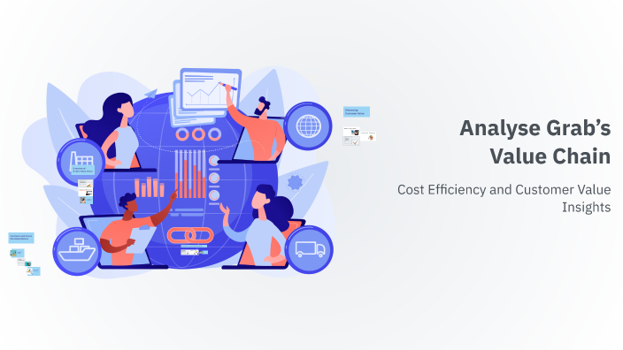 Analyse Grab’s Value Chain by HM_1018 Punisher on Prezi