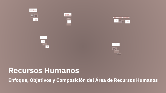 Recursos Humanos by GIANNINA MICHELLE ISIDORA ROSEL ORELLANA on Prezi
