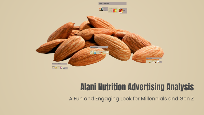 Alani Nutrition Advertising Analysis by Caroline Spriggs on Prezi
