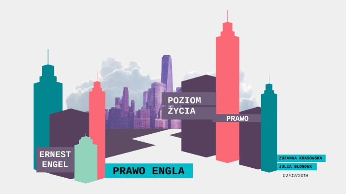 Prawo Engla by Zuzia Krasowska on Prezi