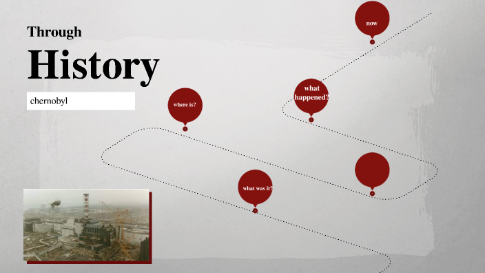 chernobyl by HEIBER GABRIEL BEJARANO FORERO on Prezi