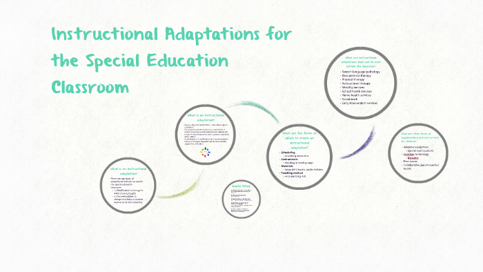 Instructional Adaptations for the Special Education Classroo by Olivia ...