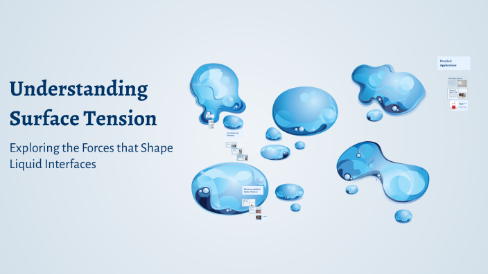 Understanding Surface Tension by behnam razian on Prezi