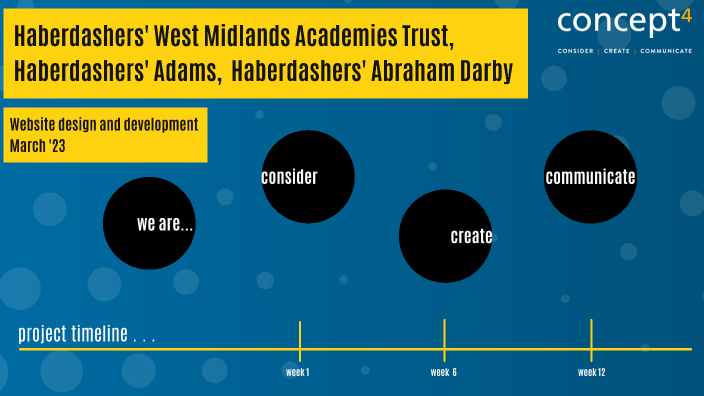 Haberdashers' Adams by Mohsin Ditta on Prezi