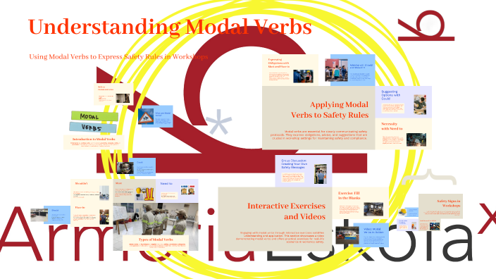Understanding Modal Verbs Workshop by SAIOA UGARTEBURU on Prezi