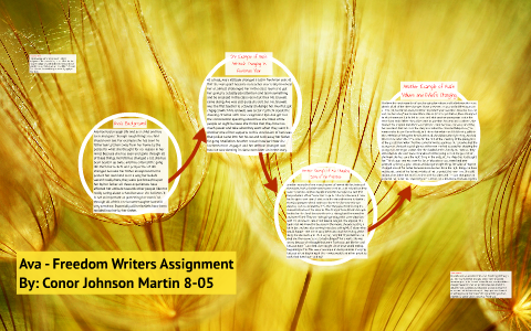 Ava from Freedom Writers by Conor Martin on Prezi