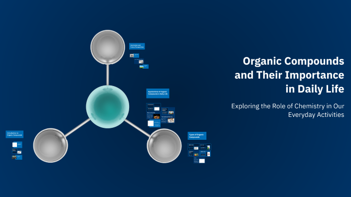 Organic Compounds and Their Importance in Daily Life by Amal Sobin ...