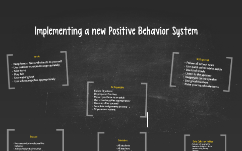 Implementing a Positive Behavior System by Whitney Saoud on Prezi