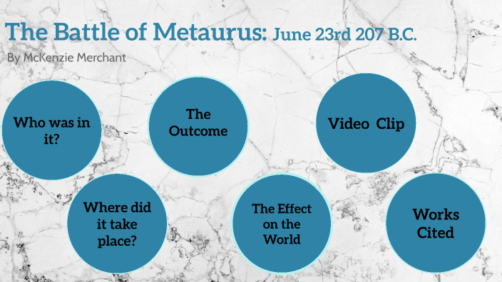 Battle of Metaurus by McKenzie Merchant on Prezi