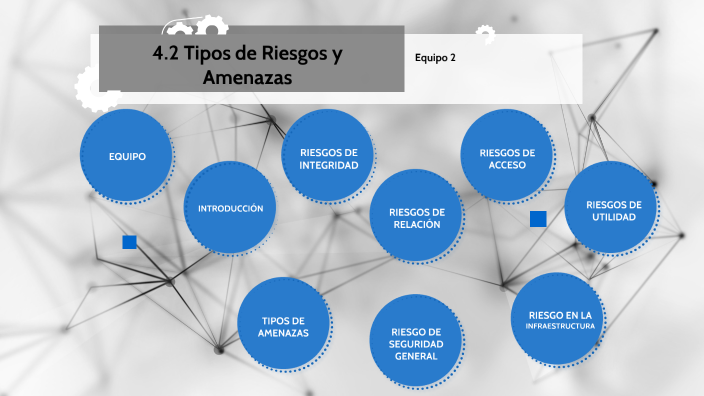 4.2 Tipos de Riesgos y Amenazas by Yolanda Ramos on Prezi