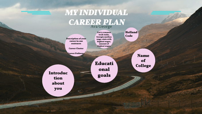 Ava George by ava george on Prezi