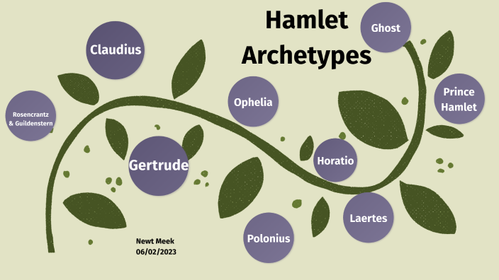 Hamlet Archetypes by Newt Meek on Prezi