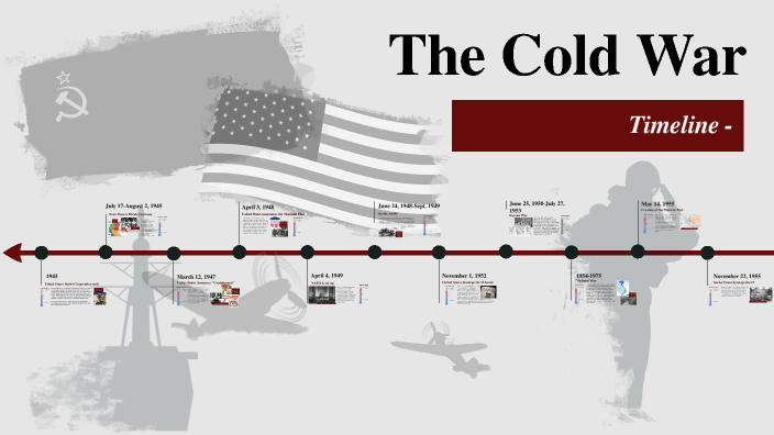 Cold War Timeline by Janice Siewert on Prezi