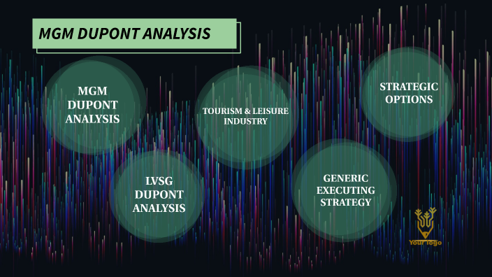 Dupont Presentation MGM by Kristy Zamora on Prezi