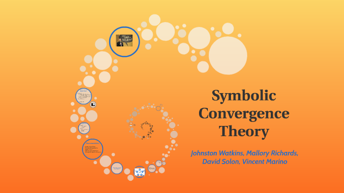 Symbolic Convergence Theory by John Smith on Prezi