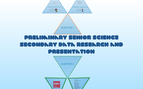 Preliminary Senior Science by Bob Smith on Prezi