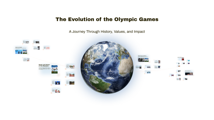 The Evolution of the Olympic Games by Haris Eco on Prezi