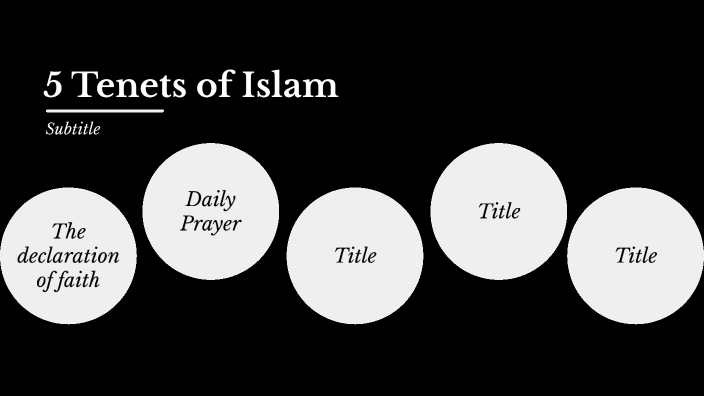 5 tenets of islam by Ayaan Mian on Prezi