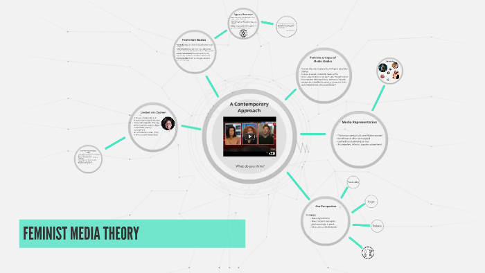 FEMINIST MEDIA THEORY by Madison Farkas on Prezi