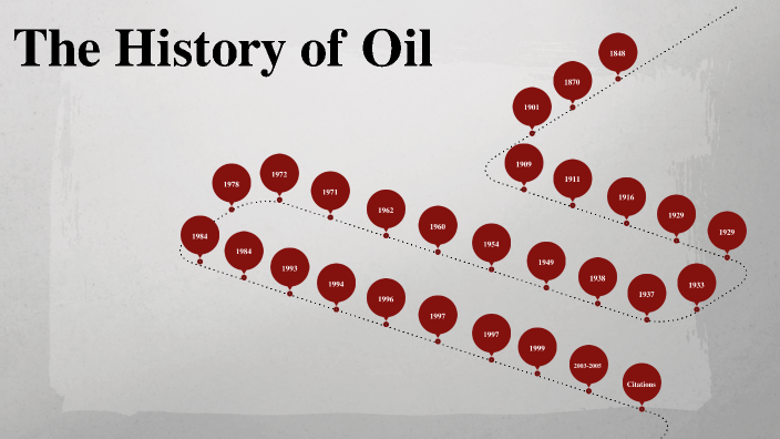 Oil Timeline by CORA SMITH (Student) on Prezi