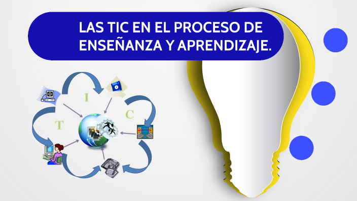 Las Tic En El Proceso De Enseñanza Aprendizaje By Saul Rosales On Prezi